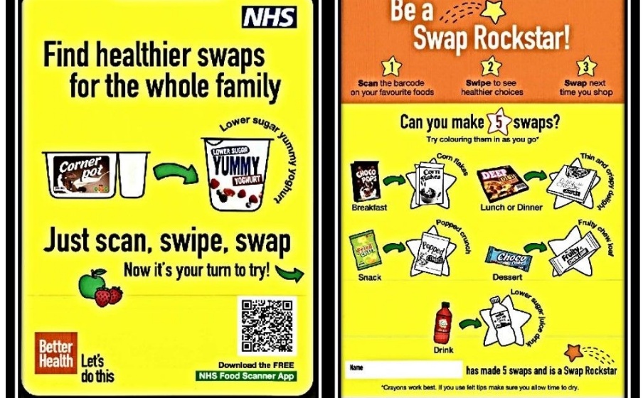 Lunchbox Ideas - Woodside Primary