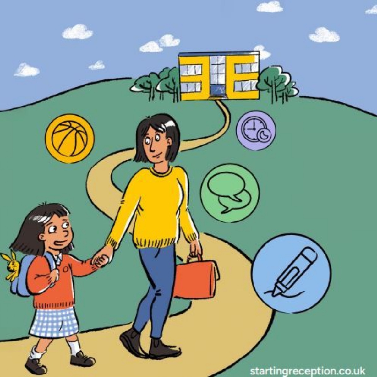 Starting Reception - Woodside Primary