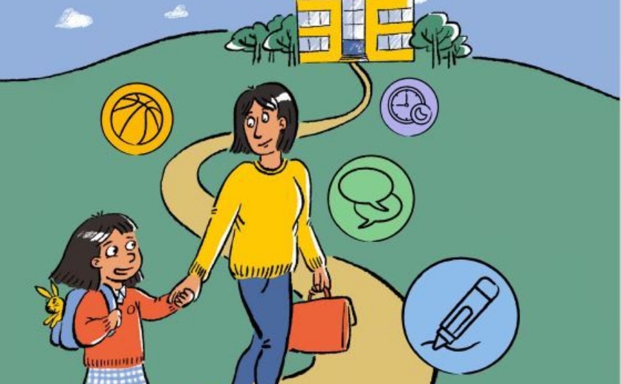 Starting Reception - Woodside Primary